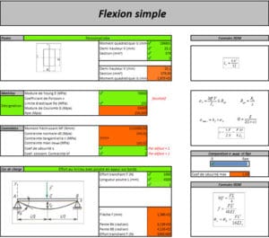 Calculs Mécaniques ou simulation numérique | Hoggar Solution